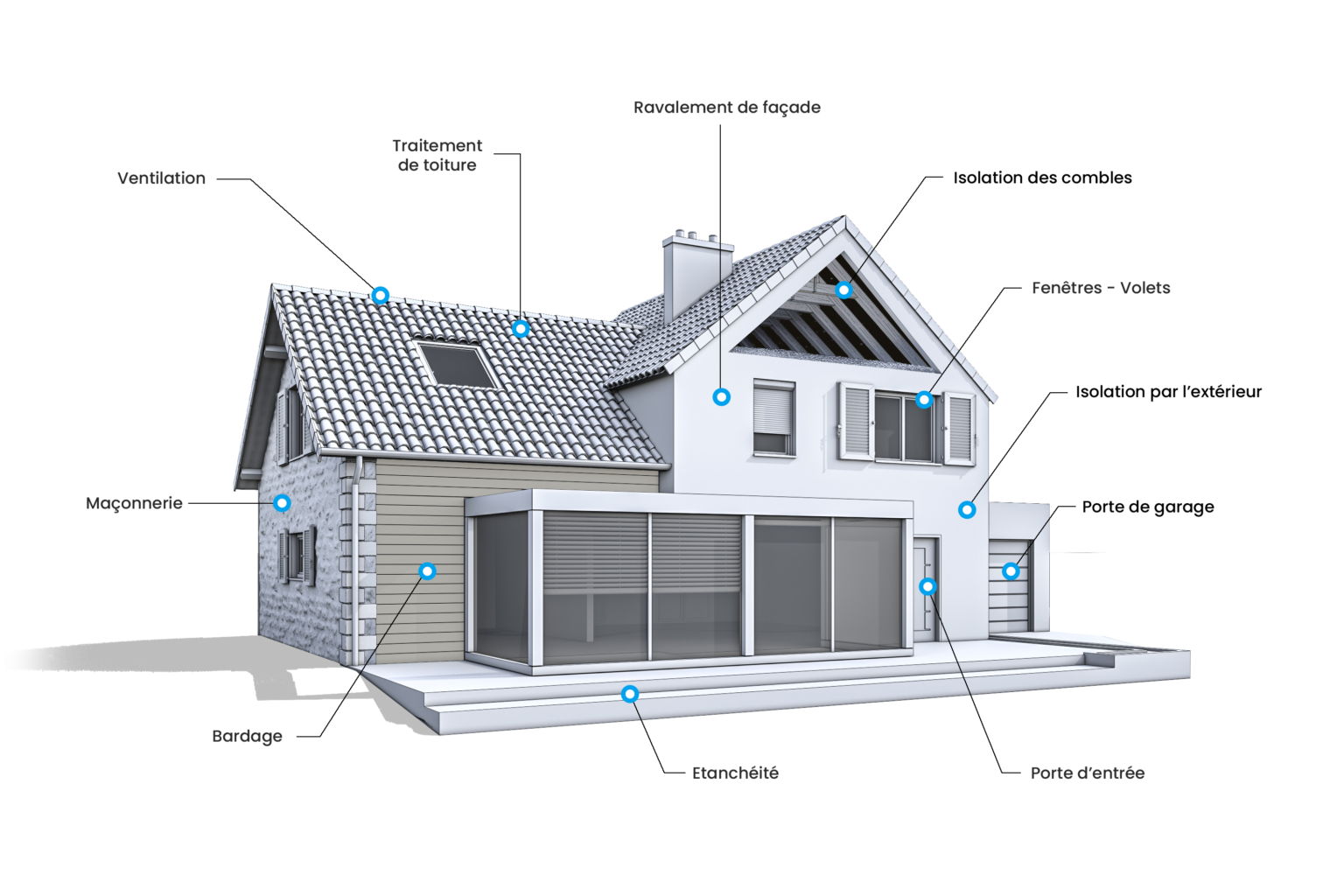 TECHNI-MURS® - Votre spécialiste en travaux de rénovation